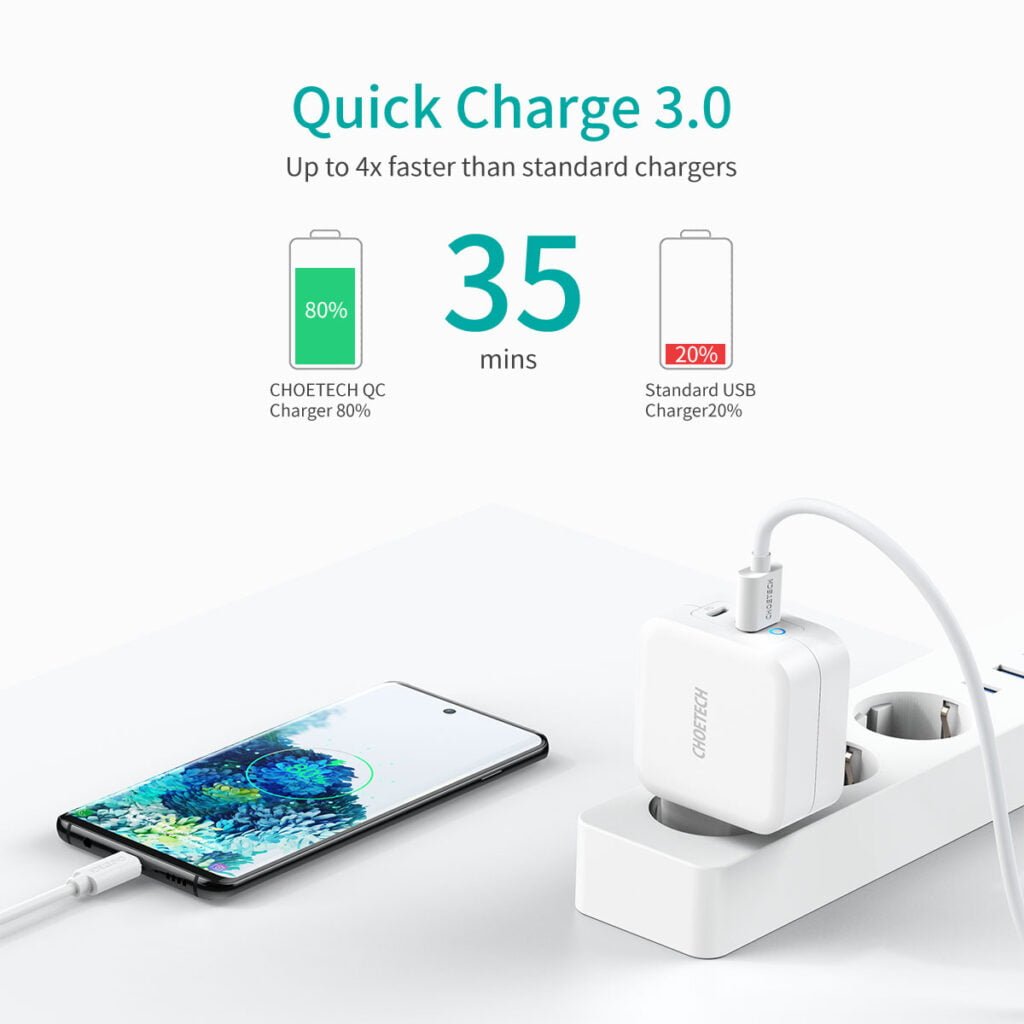 CHOETECH Distribution price 65W 2-Port PD Charger GaN Tech USB C ...